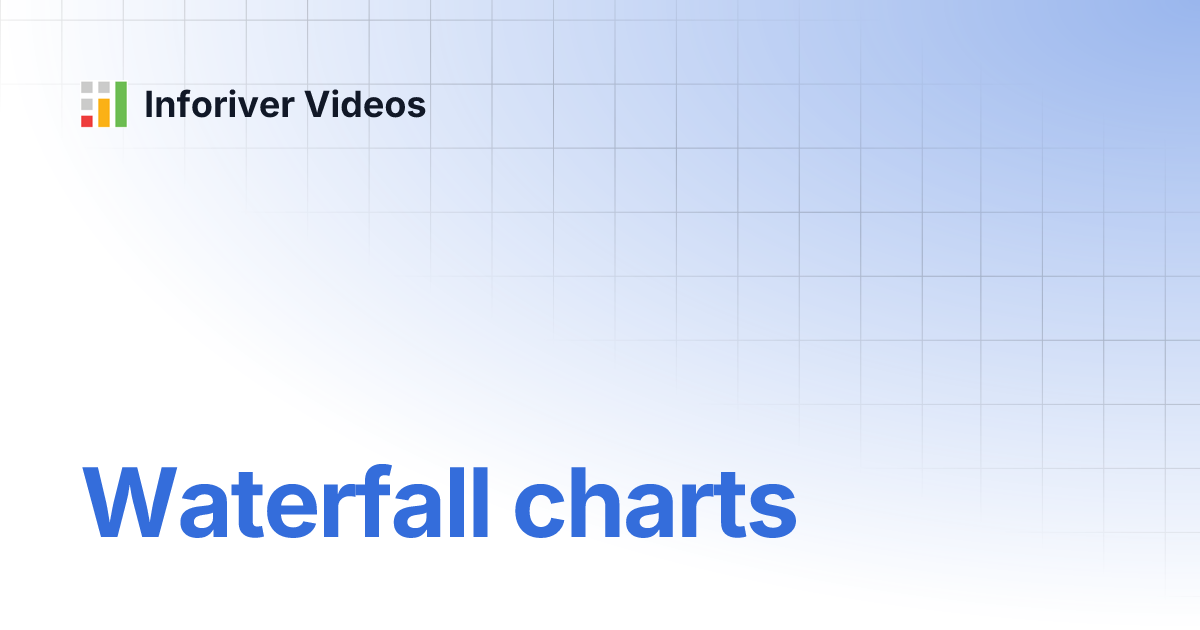 Waterfall charts | Inforiver Videos