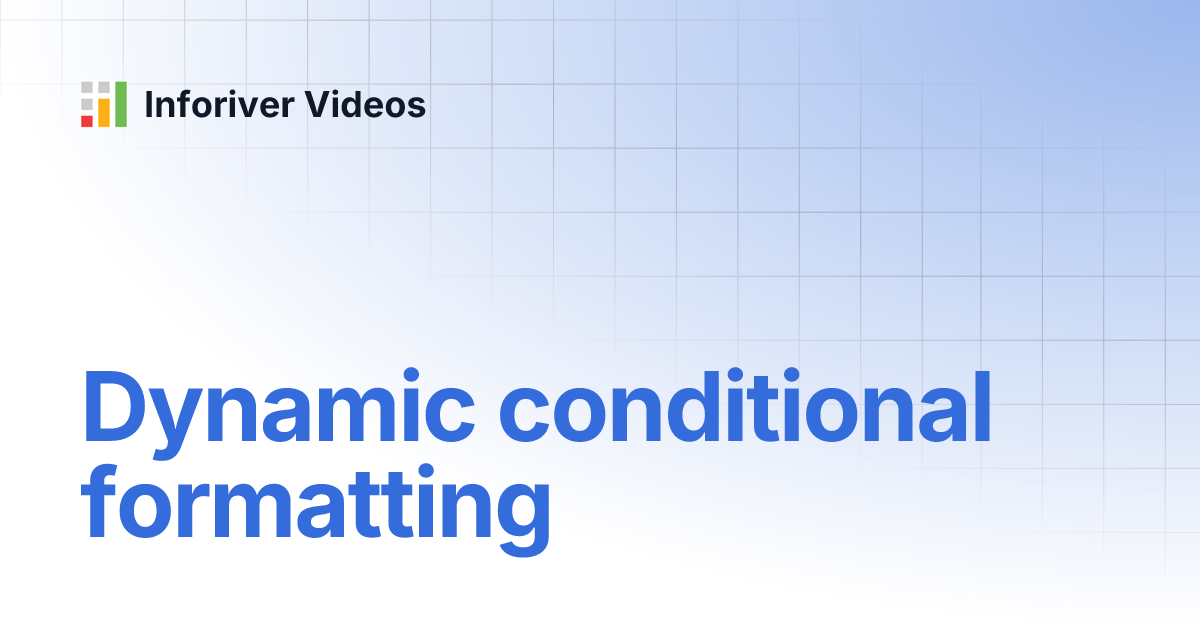 Dynamic conditional formatting | Inforiver Videos