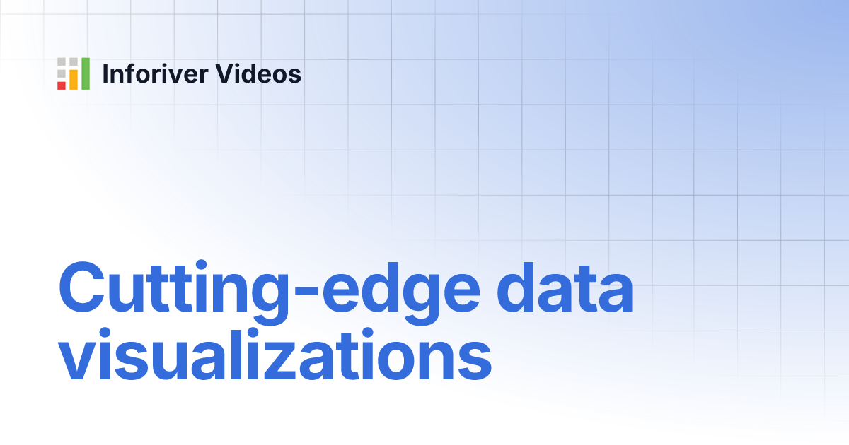 Cutting-edge data visualizations | Inforiver Videos