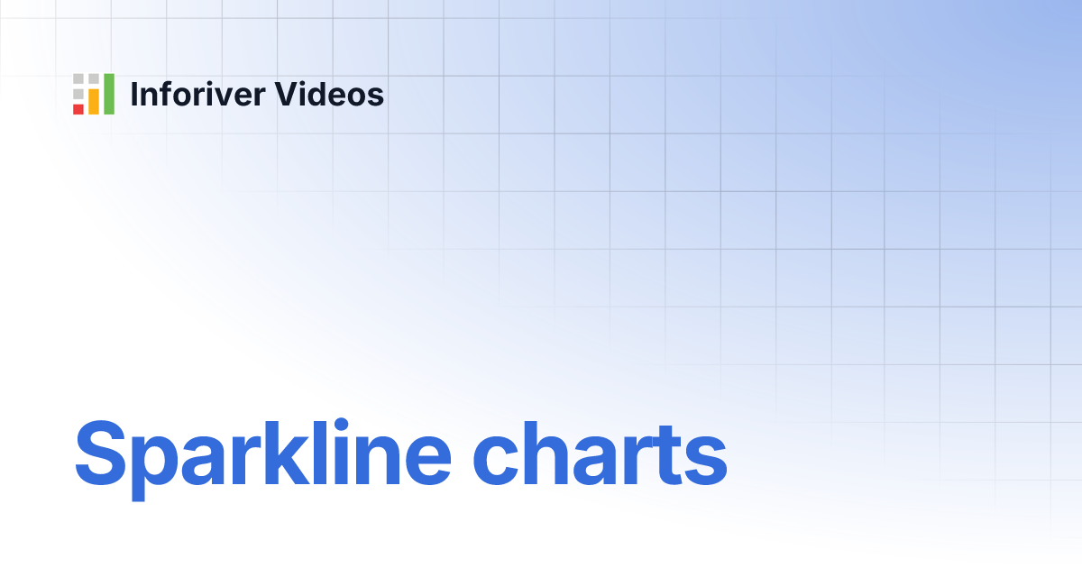 Sparkline charts | Inforiver Videos