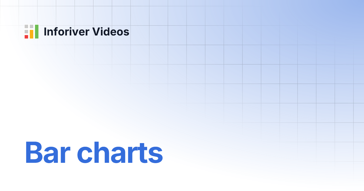 Bar charts | Inforiver Videos