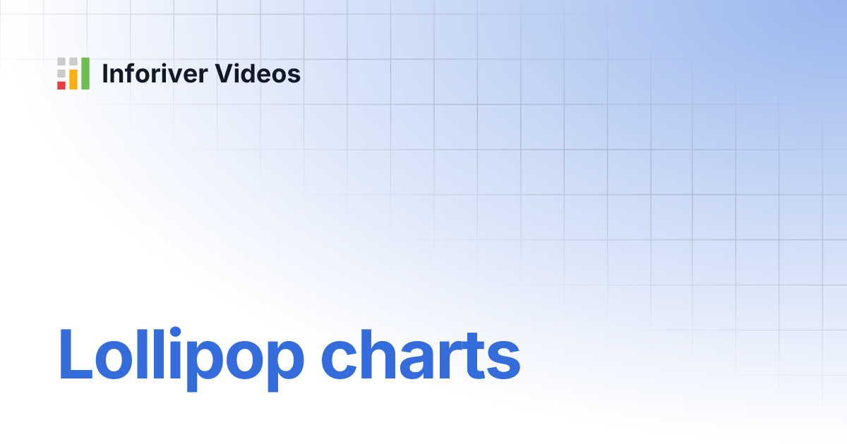 Lollipop charts | Inforiver Videos