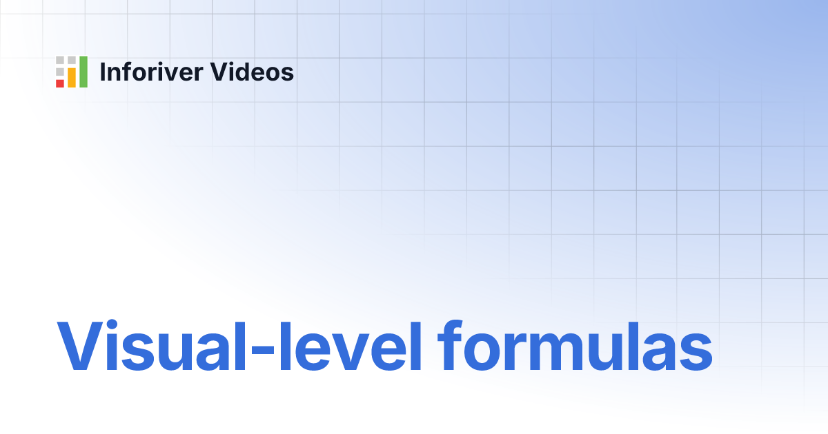 Visual-level formulas | Inforiver Videos